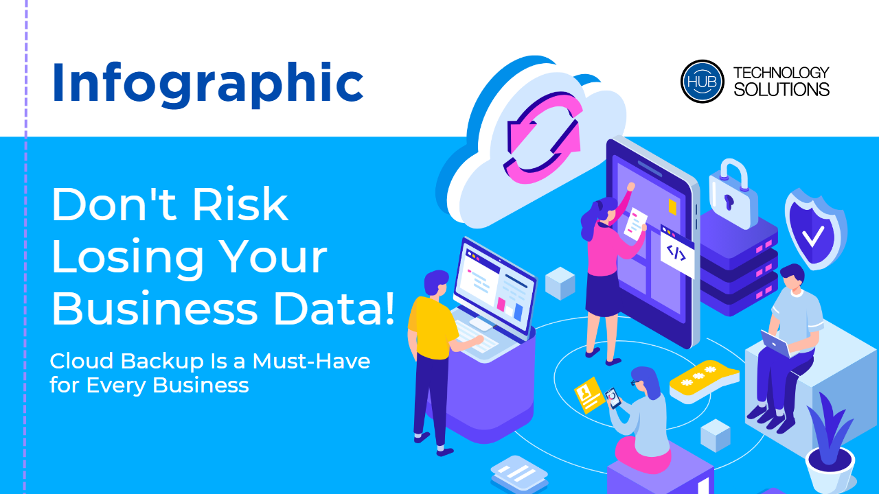 Why Every Business Needs Cloud Backup for Microsoft 365 [INFOGRAPHIC ...